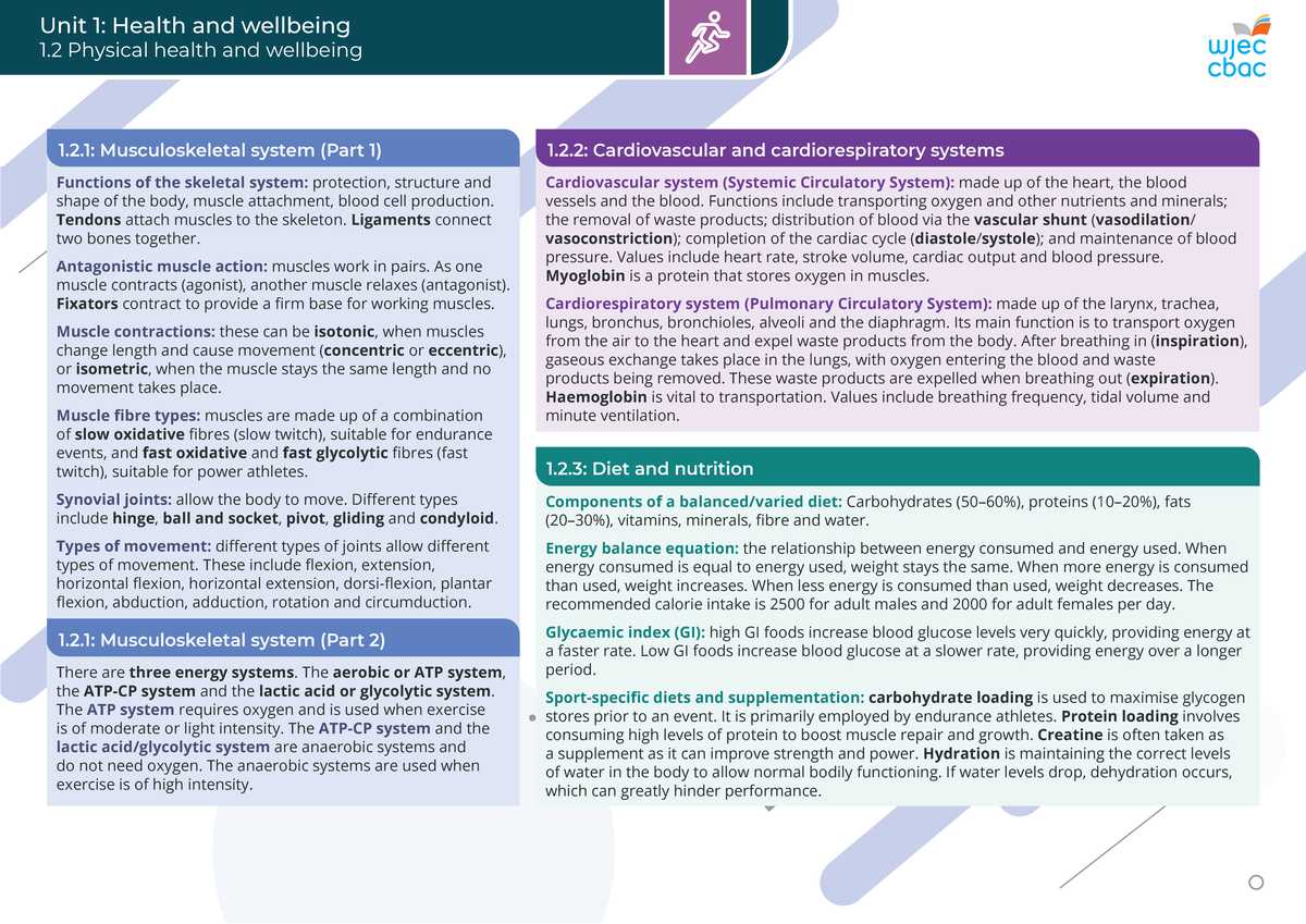 1-2 physical-health-and-wellbeing - Unit 1: Health and wellbeing 1 ...