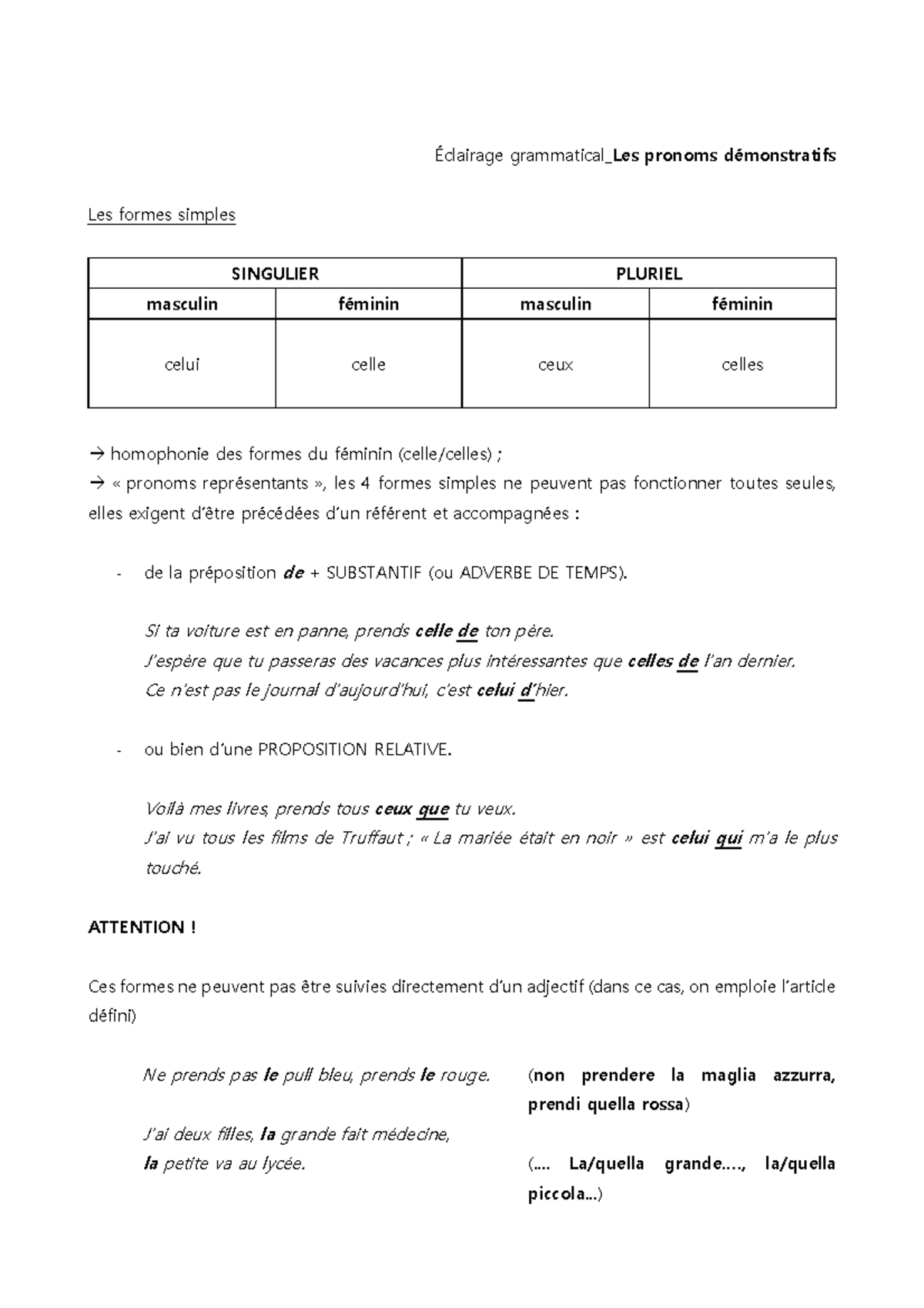 Exercices Pronoms Démonstratifs – RRRM