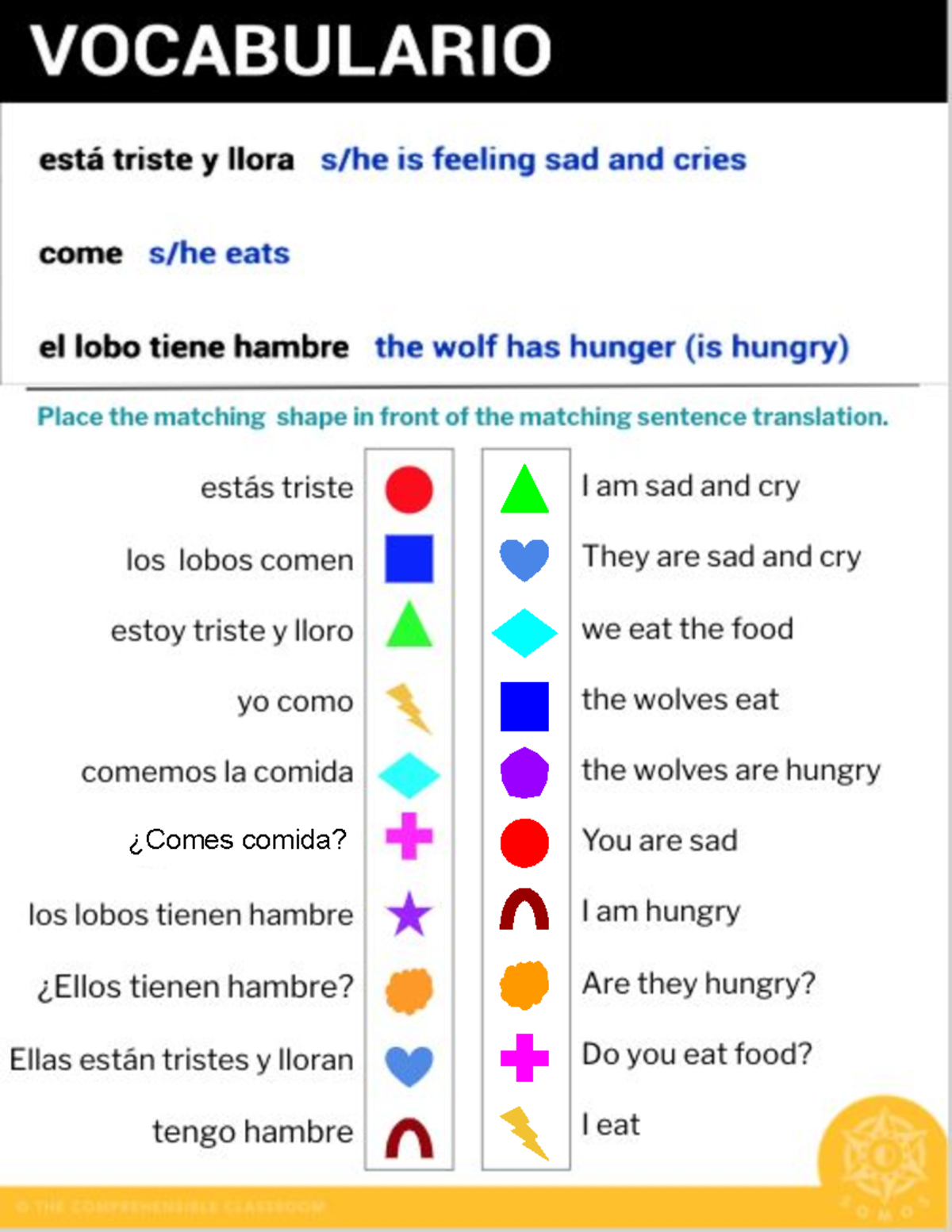 Somos - Unit 10 translation assignment - English A: Language and ...