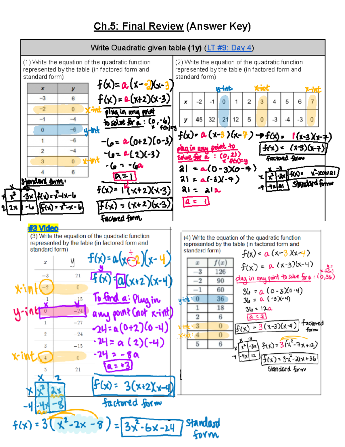 Answer Key; Ch.5; Final Review (Sem.2, Math 2, 2023-2024) - Google Docs - Ch: Final Review ...