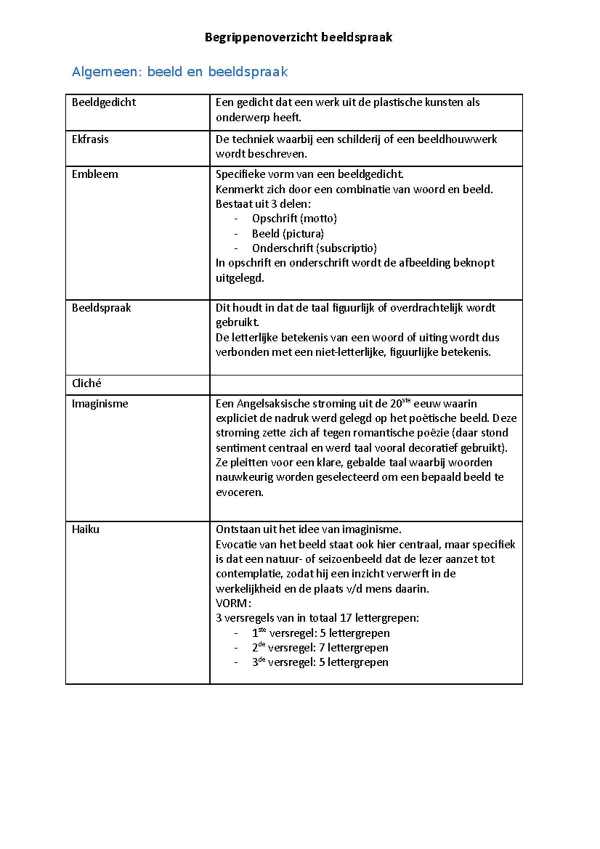 Begrippenoverzicht beeldspraak - Ekfrasis De techniek waarbij een ...