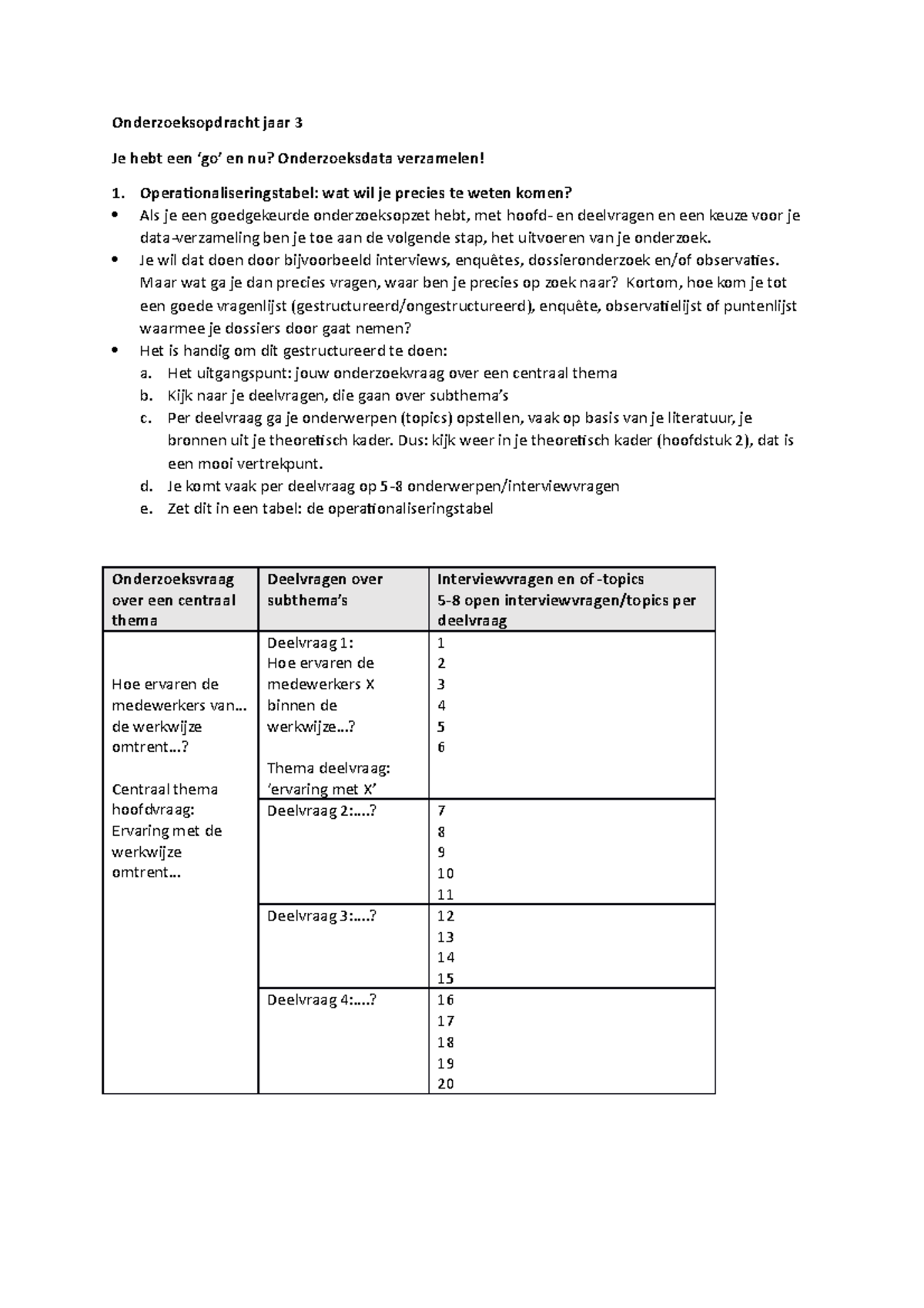 Onderzoeksopdracht jaar 3 data verzamelen en operationaliseringstabel ...