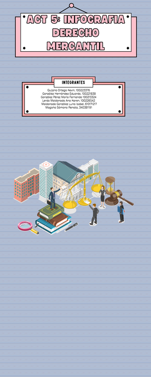 Proyecto Integrador Etapa 1 Derecho - Derecho Mercantil CAMPUS LOMAS VERDES PROYECTO INTEGRADOR ...