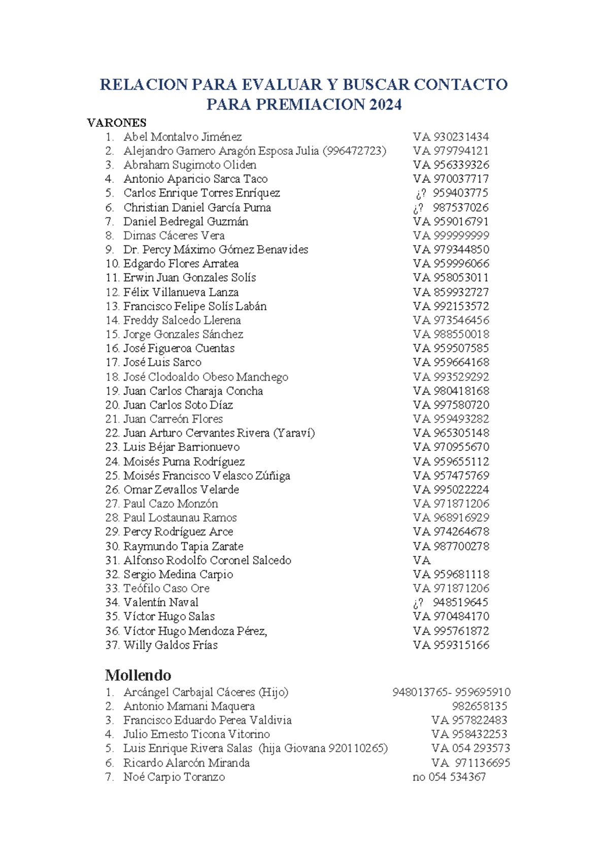 Periodistas Premiados 2024 - RELACION PARA EVALUAR Y BUSCAR CONTACTO ...