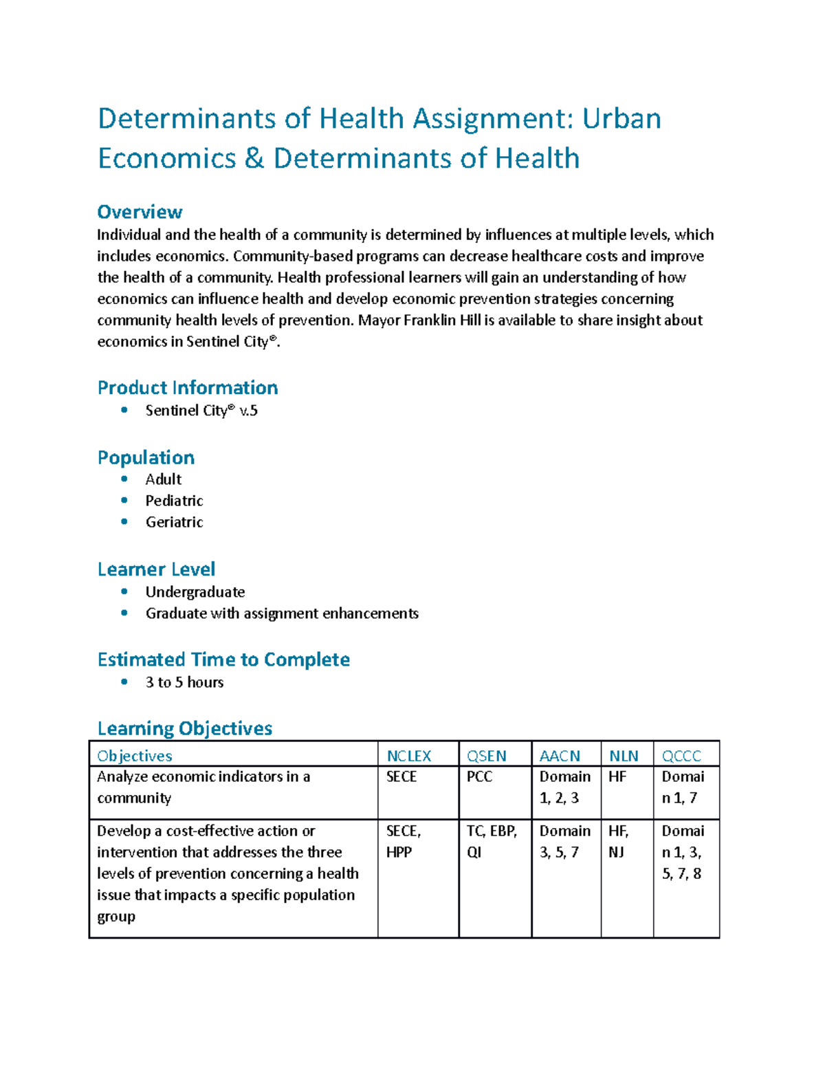 Wek 6Determinents of Health Urban Economics Sentinel City ...