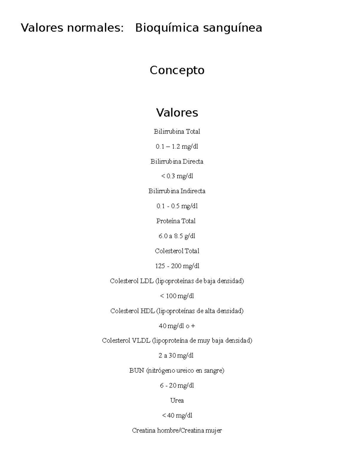 Bioquimica Sanguinea - Valores normales: Bioquímica sanguínea Concepto ...