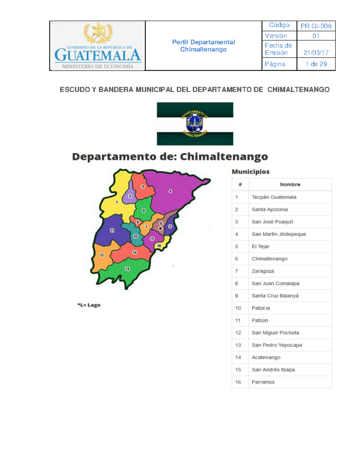 Chimaltenango y todo lo que debes conocer - Perfil Departamental ...