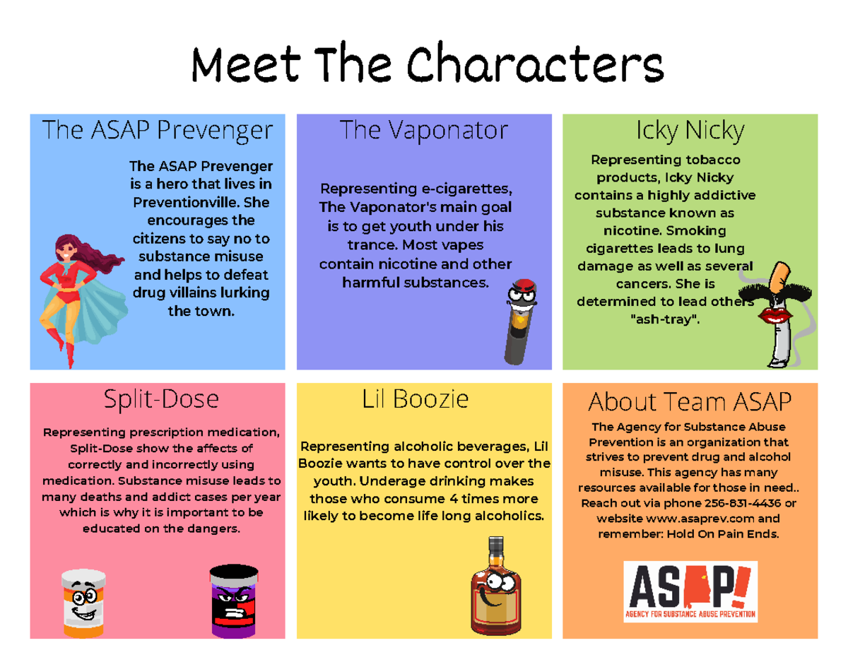 Meet The Characters - MNGT 7426 - Studocu