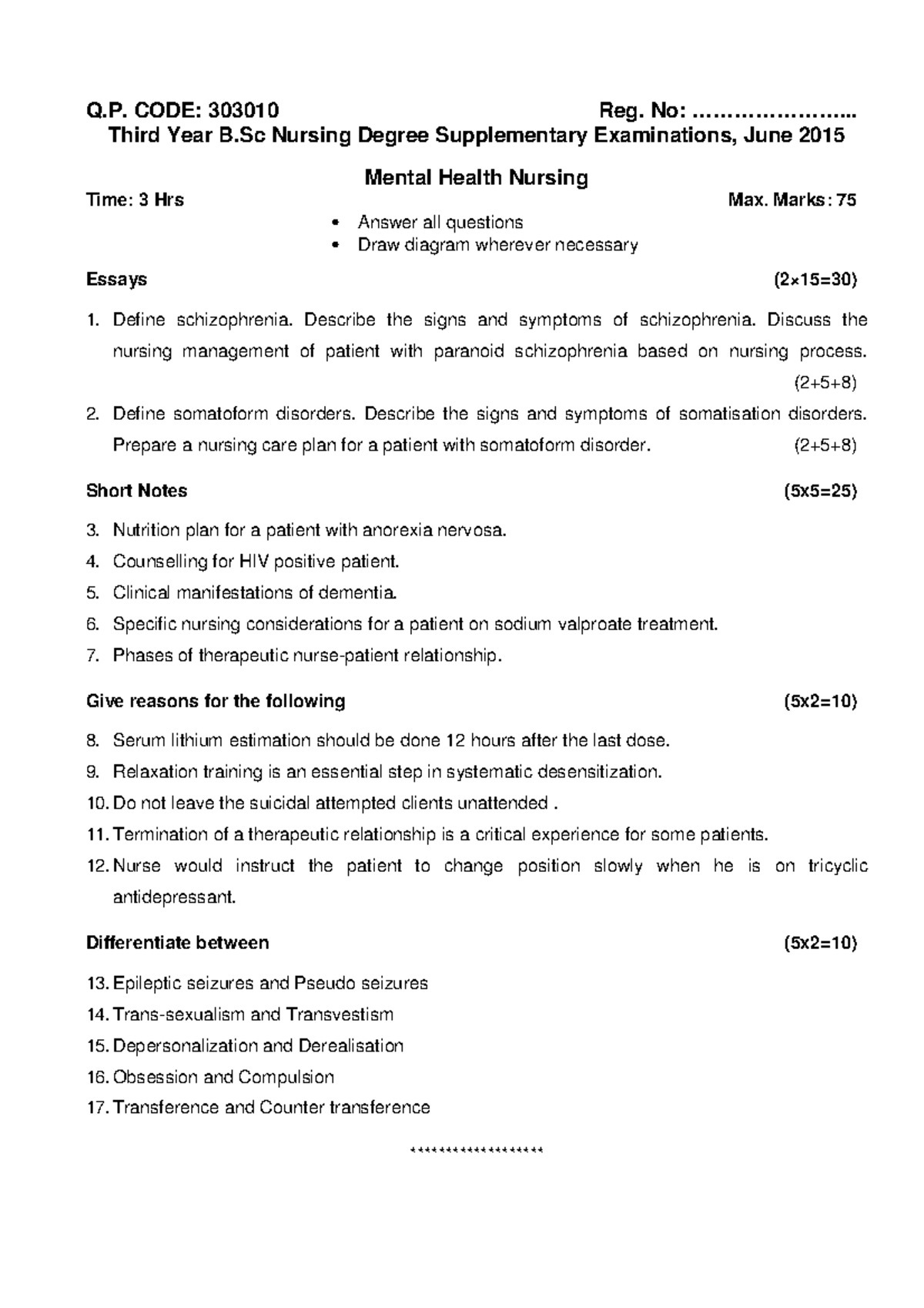 303010 Questions Mental Health Nursing Q CODE 303010 Reg No 303010-questions-mental-health-nursing-q-code-303010-reg-no