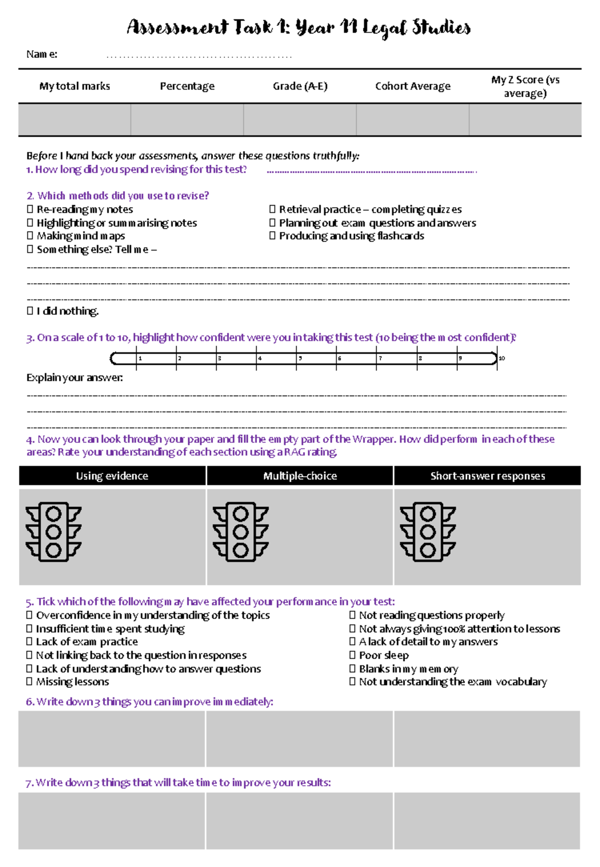 Feedback Wrappers - Year 11 Legal Studies 2024 AT1 - Assessment Task 1 ...