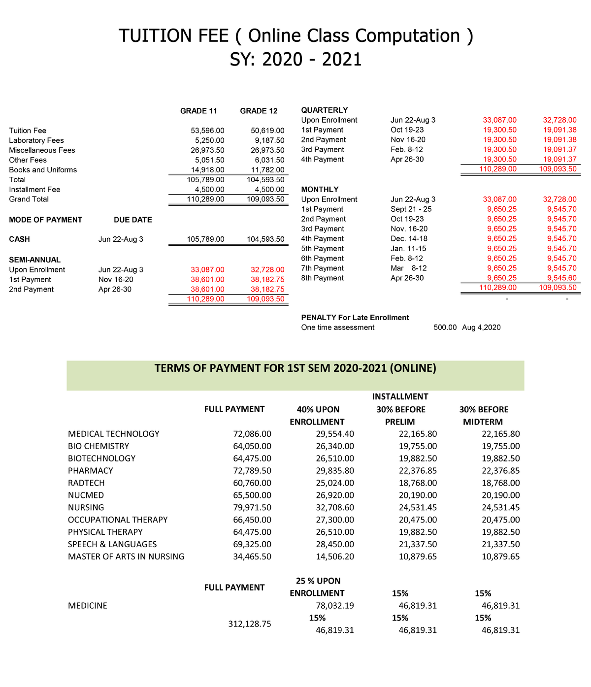 Tuition Fee Online Computation - TUITION FEE ( Online Class Computation ...