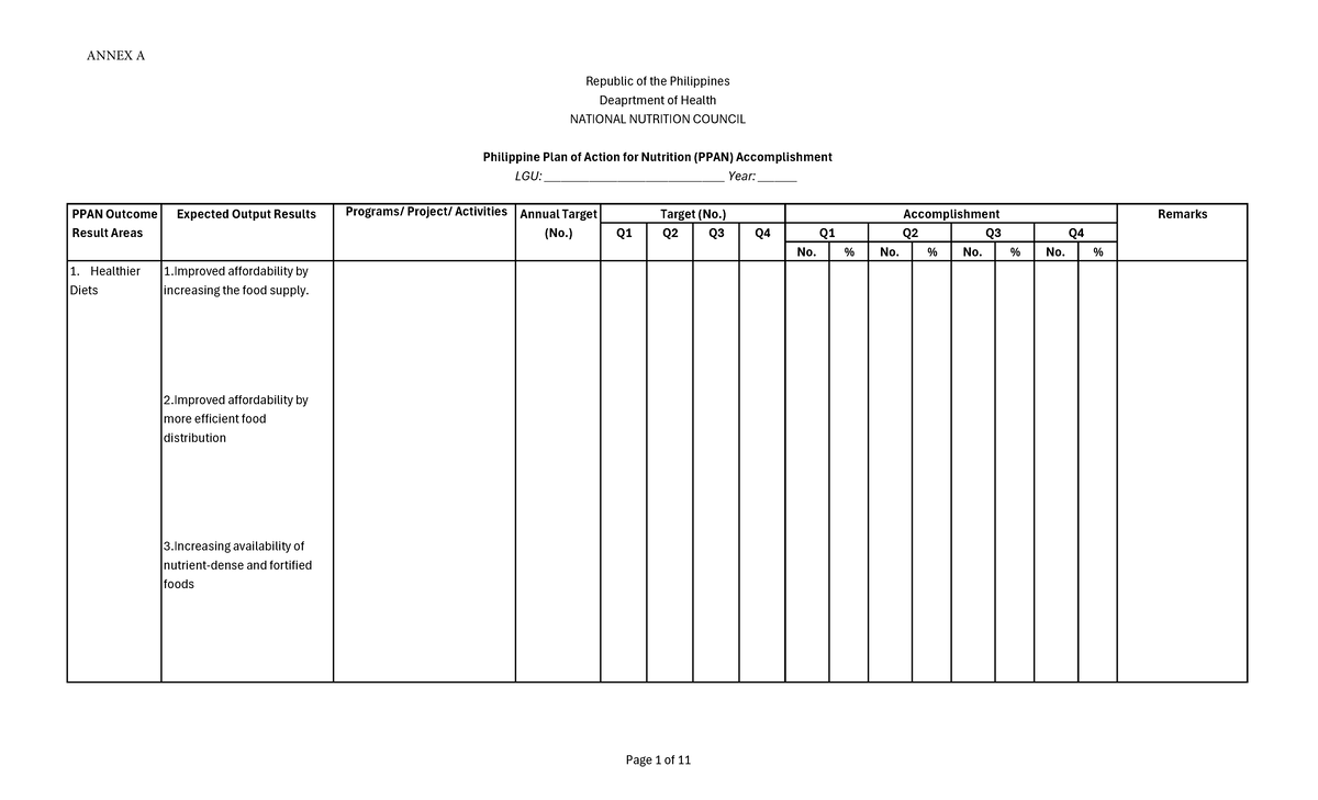 PPAN Sample - report - PPAN Outcome Expected Output Results Annual ...