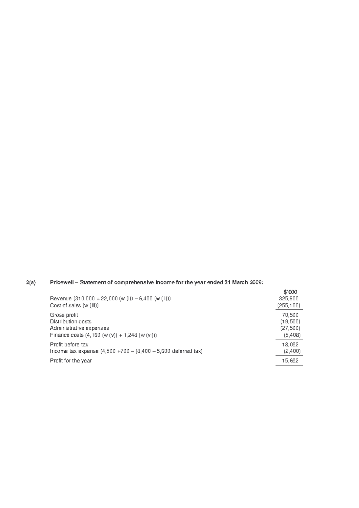 Exam 2014, questions and answers - 2(a) Pricewell – Statement of ...