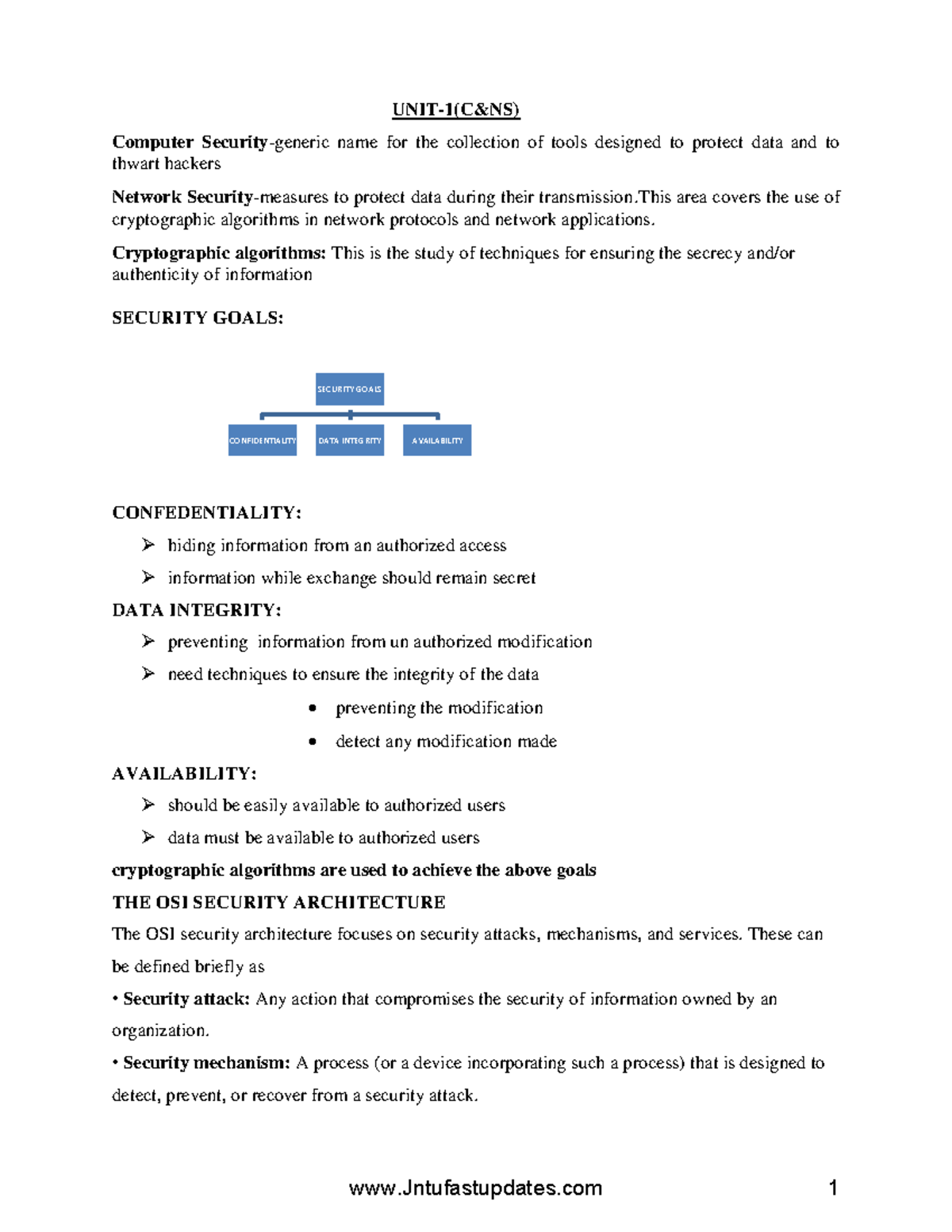 CNS R16 - UNIT-1 - UNIT-1(C&NS) Computer Security-generic name for the collection of tools - Studocu