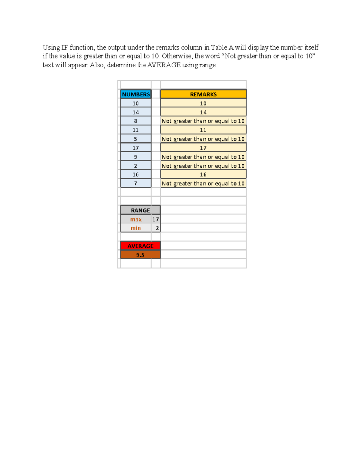 Lesson 1 - Using IF function, the output under the remarks column in Table A will display the ...