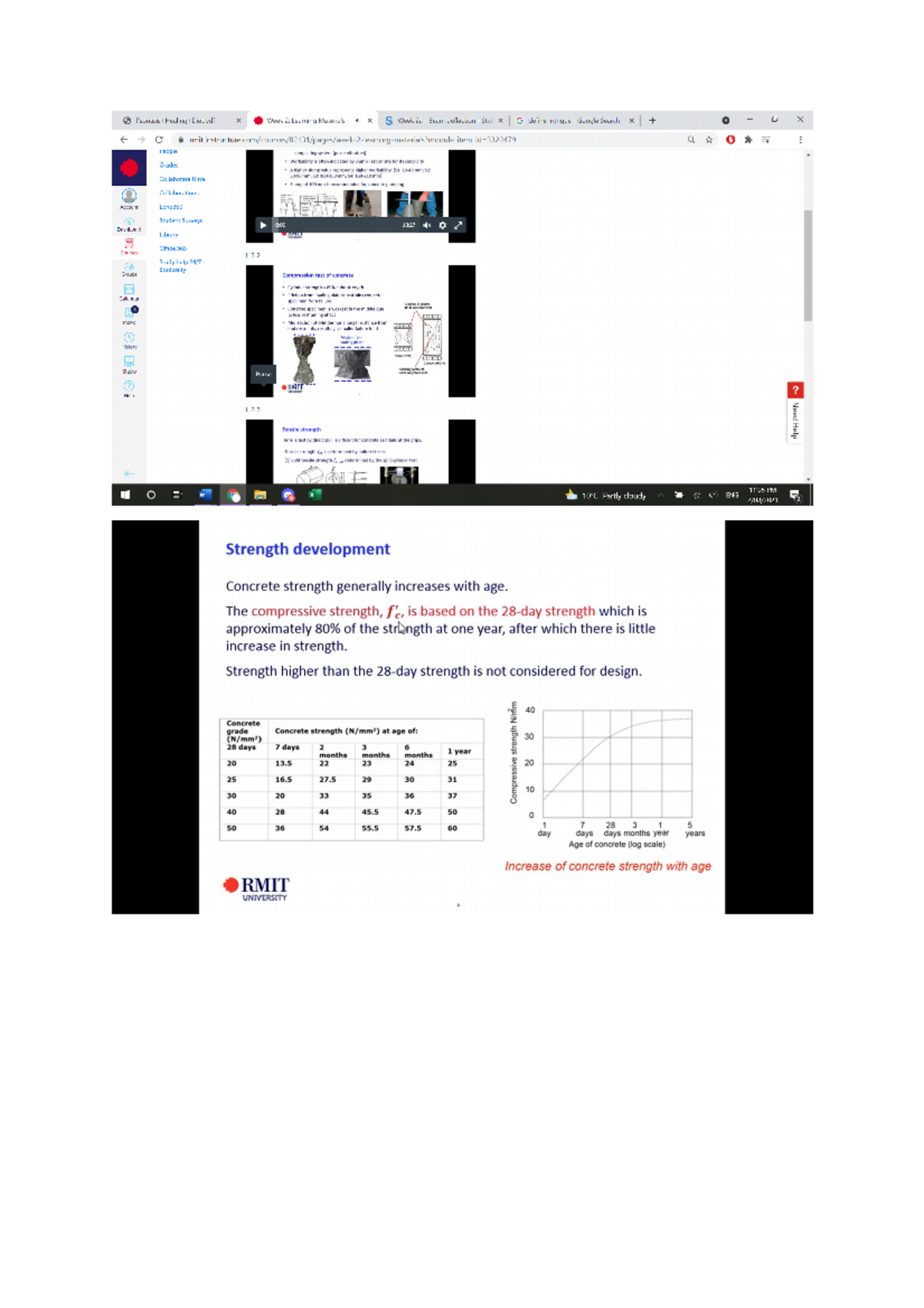 Cement 2b - Lecture notes 2 - CIVE1177 - v - Studocu