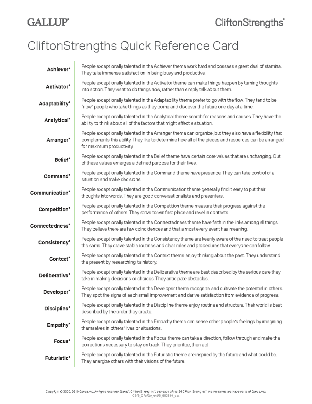 CSf S QRef Gd en US 062619 eas - CliftonStrengths Quick Reference Card ...