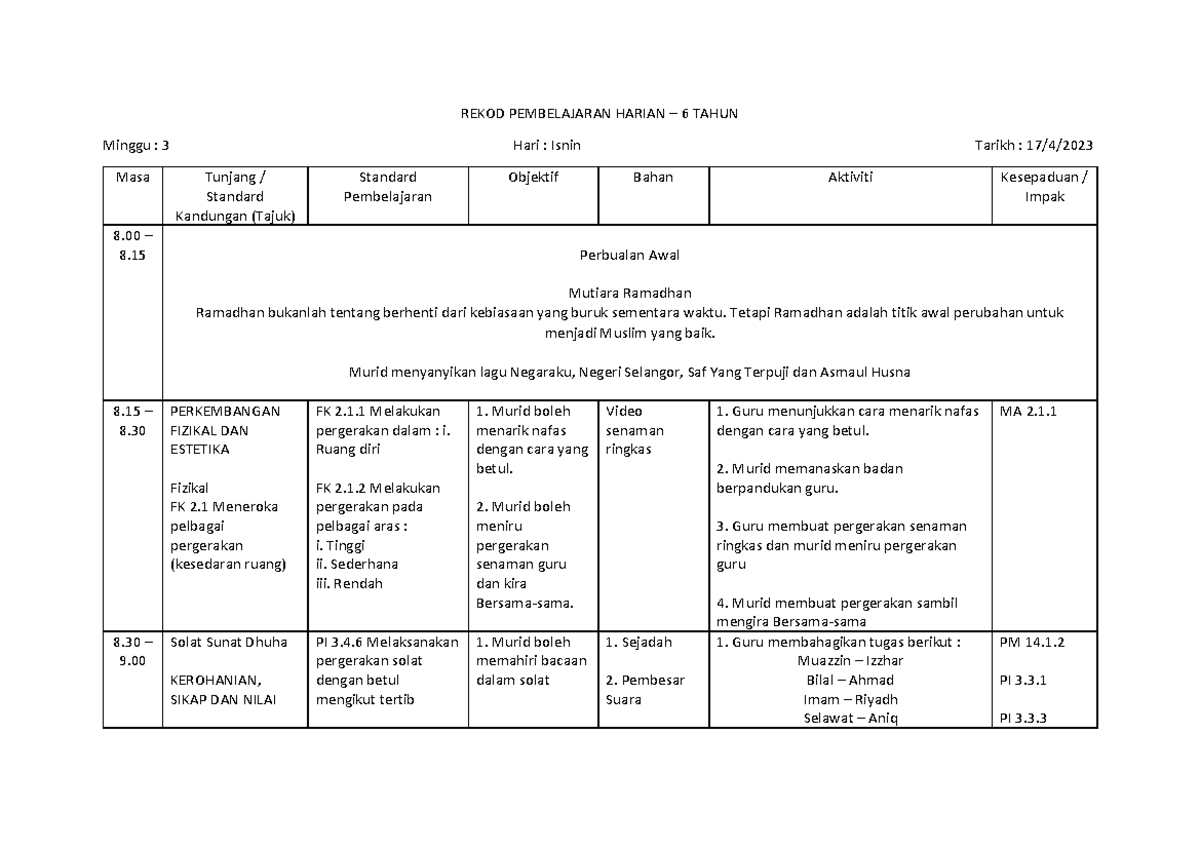 RPH M3 D1 April - CONTOH RPH TADIKA - REKOD PEMBELAJARAN HARIAN – 6 ...