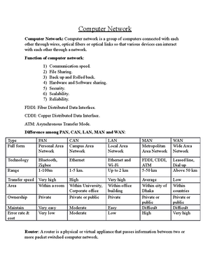 Computer network - The function of computer network: 1) Communication ...