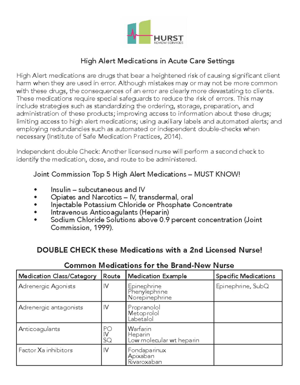High Alert Medications - Although mistakes may or may not be more ...