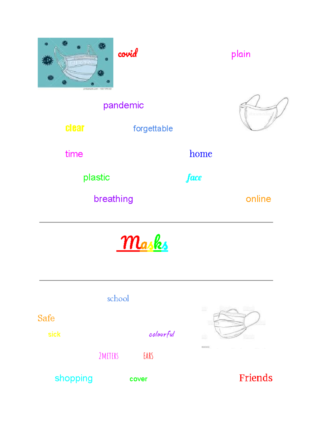 Mind map on masks - covi plain pandemic clear forgettable time home ...
