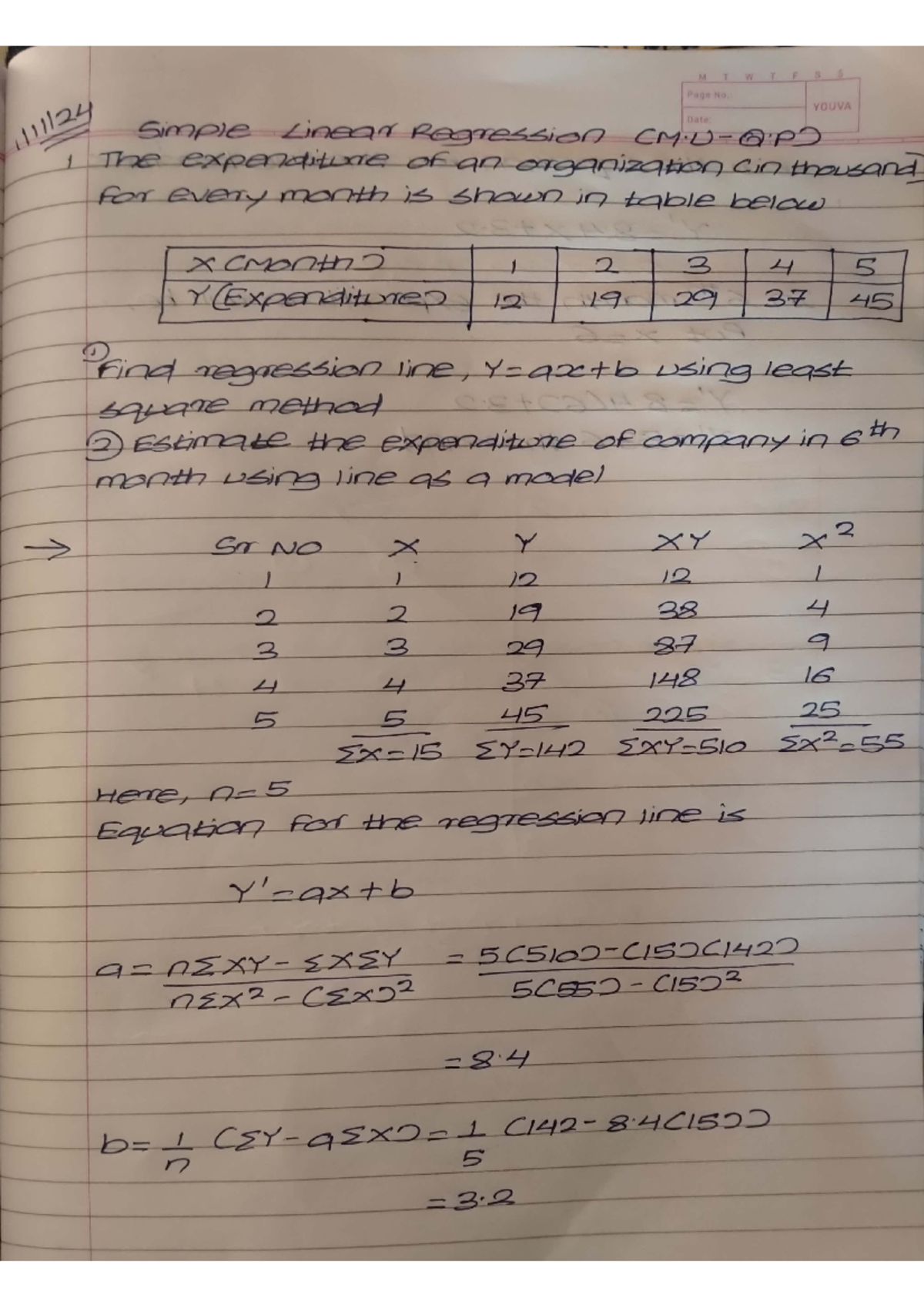 Simple Linear Regression Numericals - M W T F Page No. YOUVA Date ...
