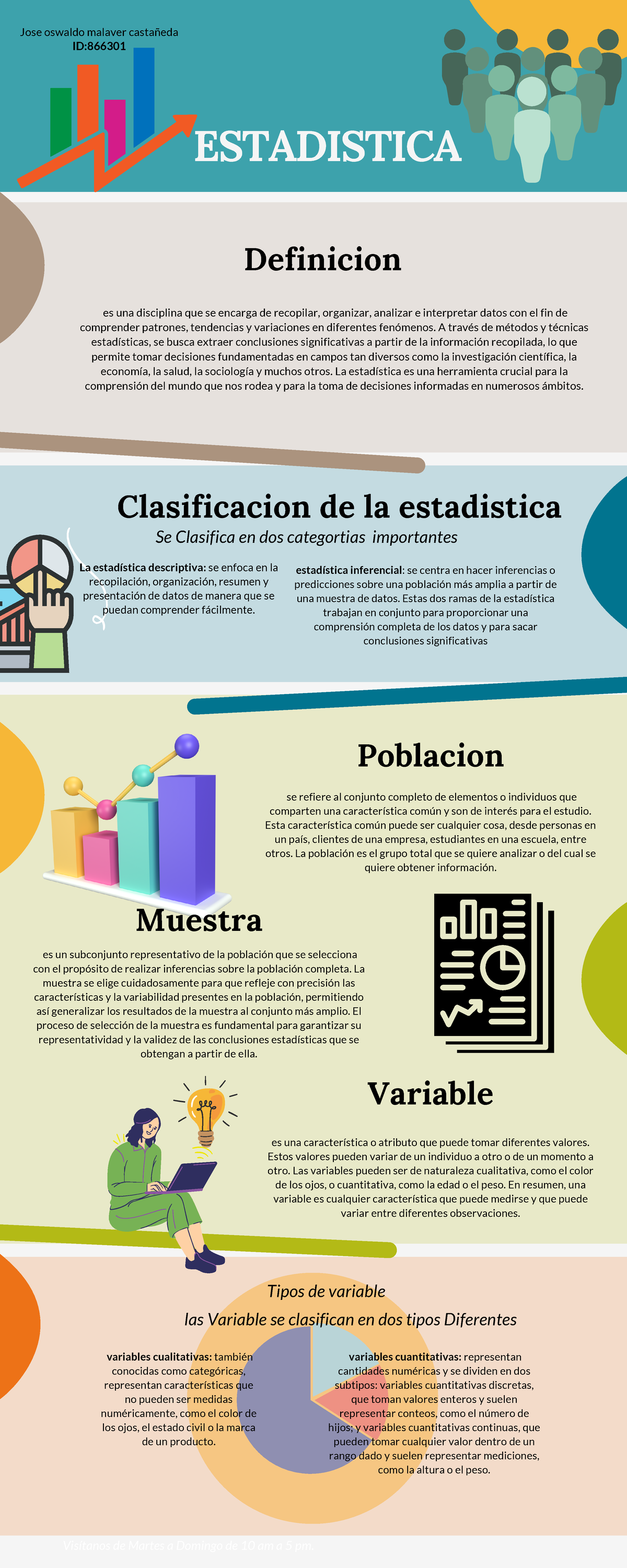 Infografia estadistica - Clasificacion de la estadistica La estadística ...