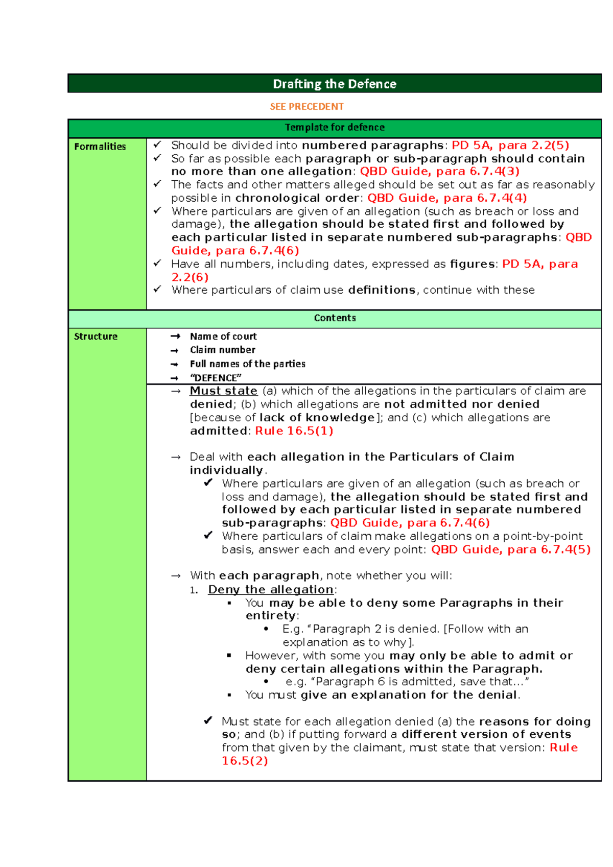 Drafting the Defence- DR W3 PART 3 - Drafting the Defence SEE PRECEDENT ...