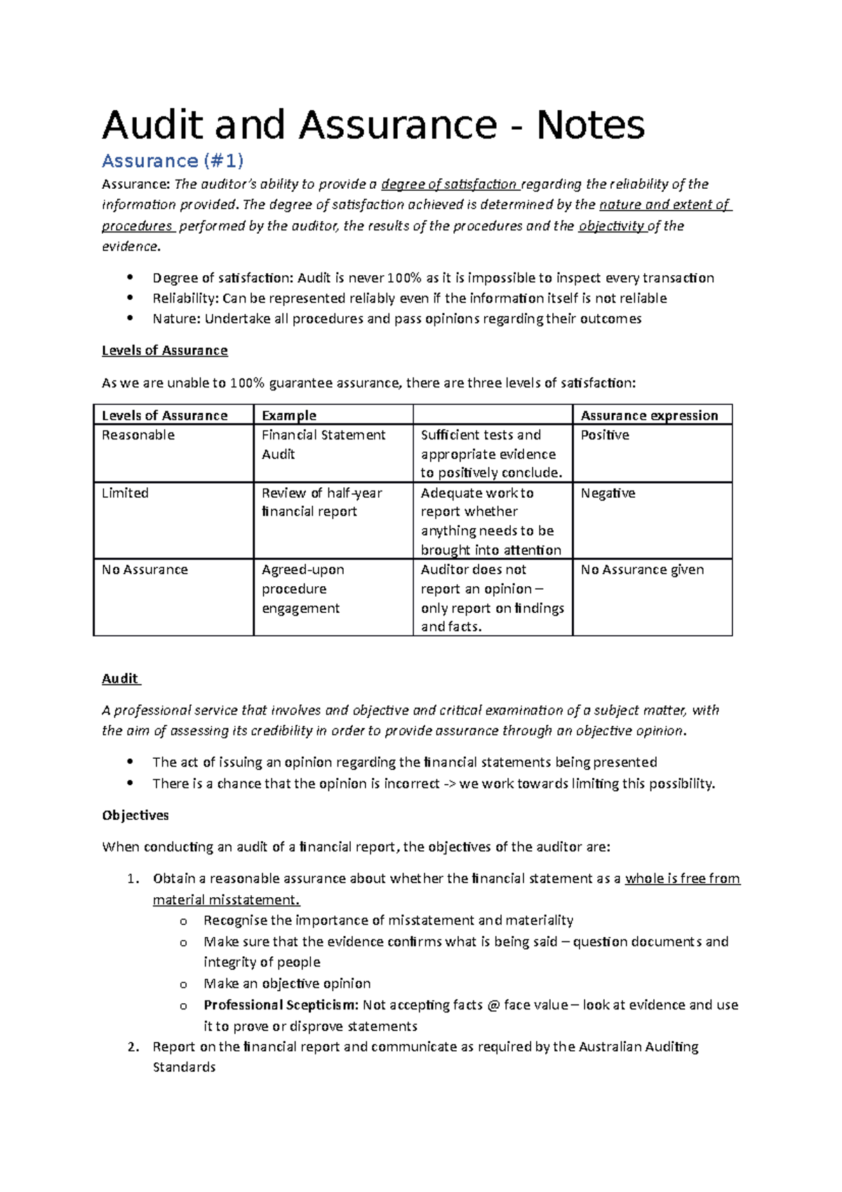 Audit Lect Notes - Lecturer: Wayne Coetzee - Audit and Assurance ...