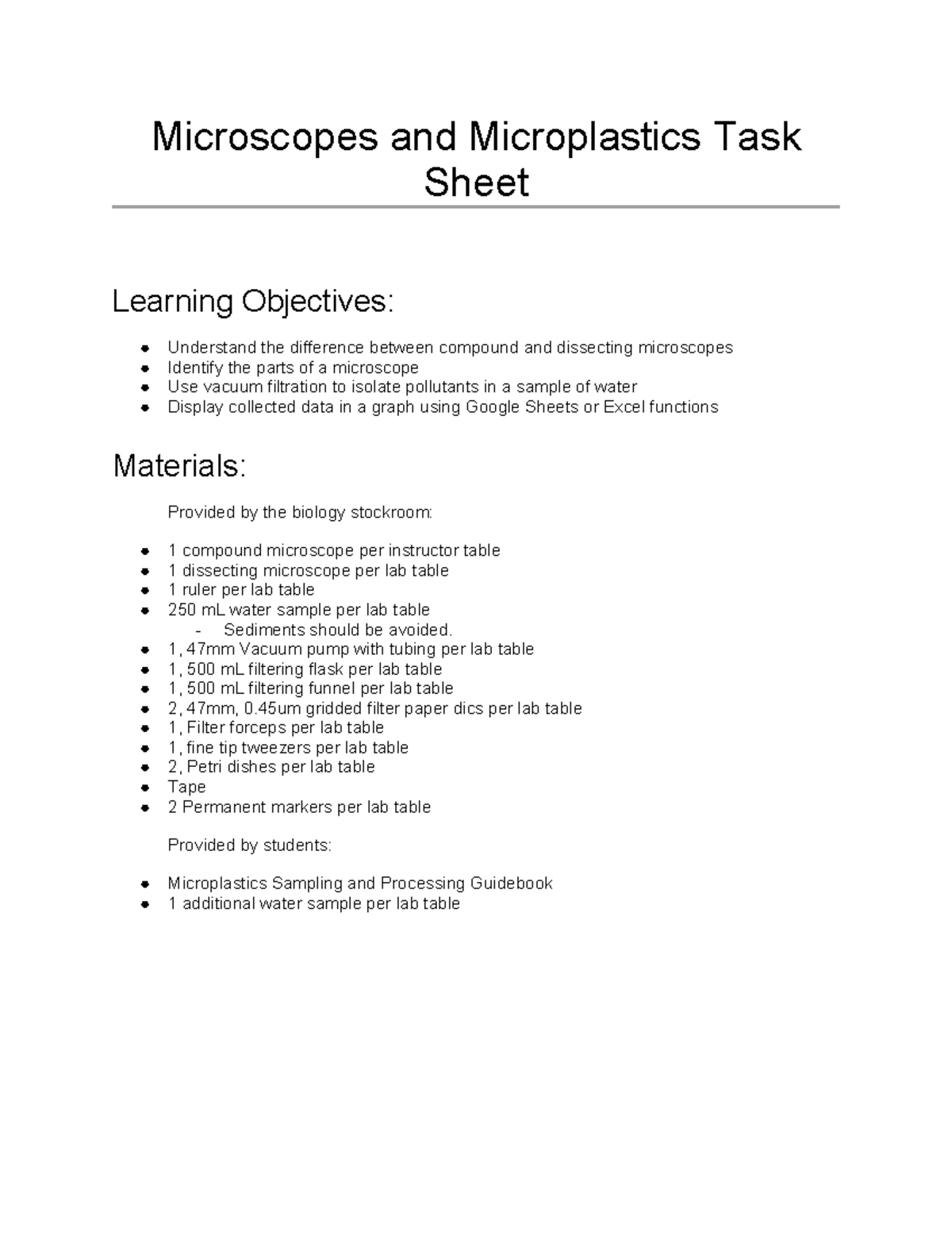 Microscopes and Microplastics Task Sheet - Microscopes and ...