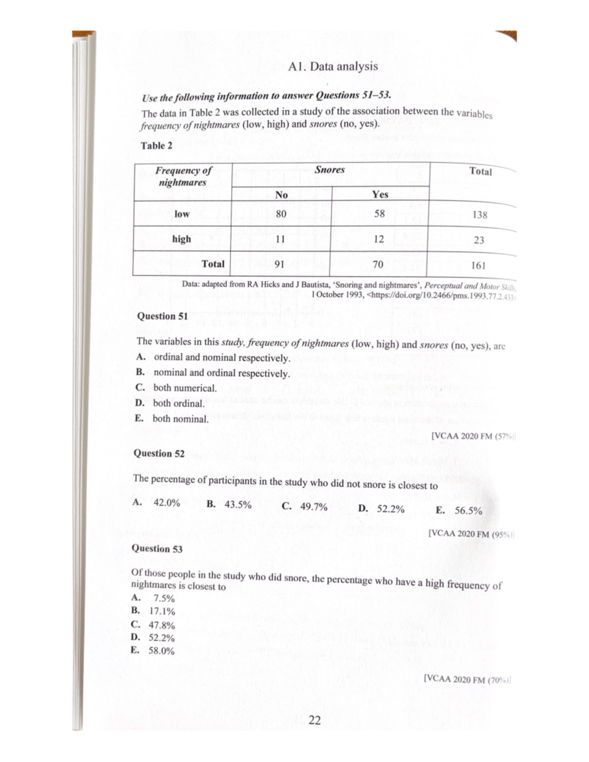 Check points - Data Analysis - Part 2 - A1. Data analysis Use the following information to ...
