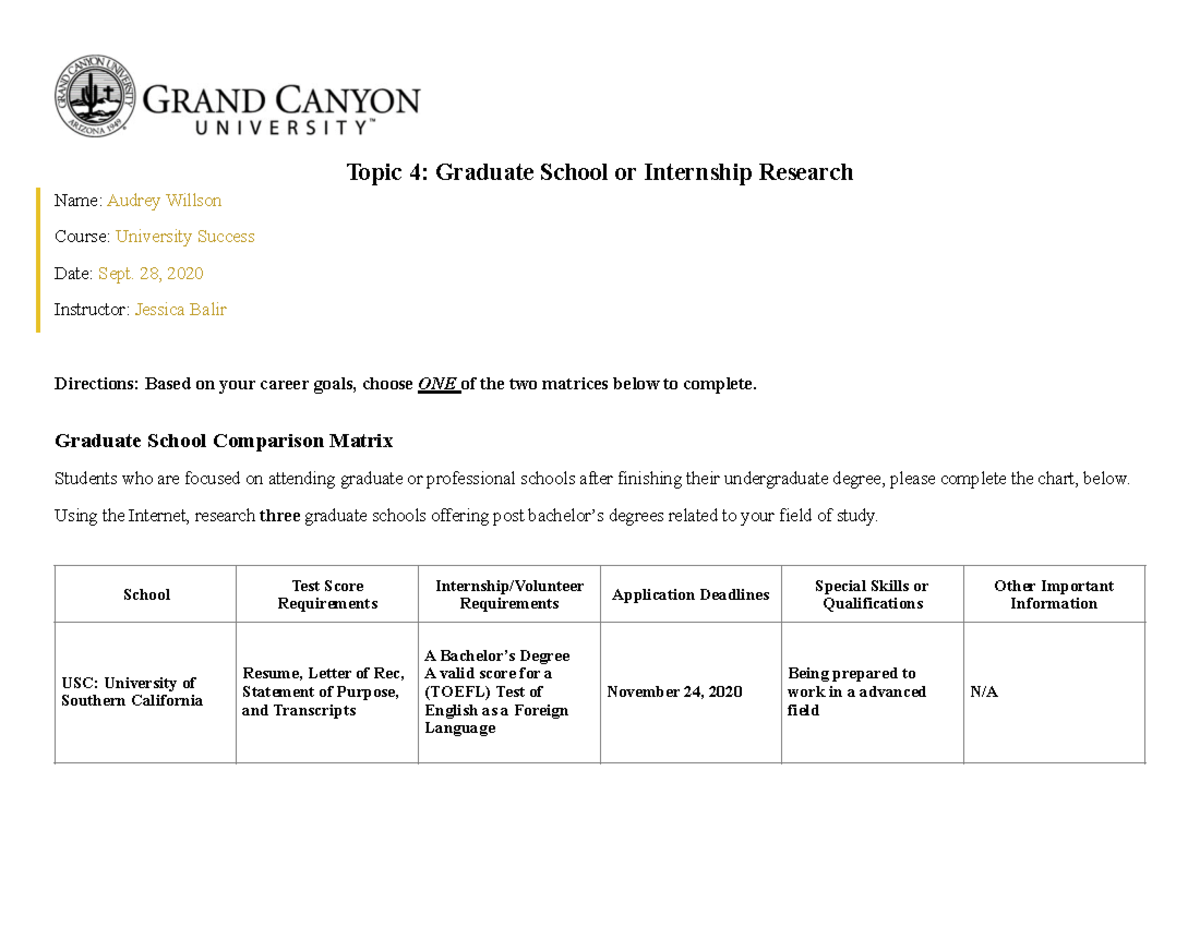 UNV 103 T4 Graduate Schoolor Internship Worksheet 2 - Topic 4: Graduate ...