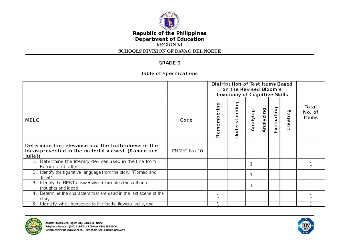 TOS- English 9- Quarter 3 - Republic of the Philippines Department of ...