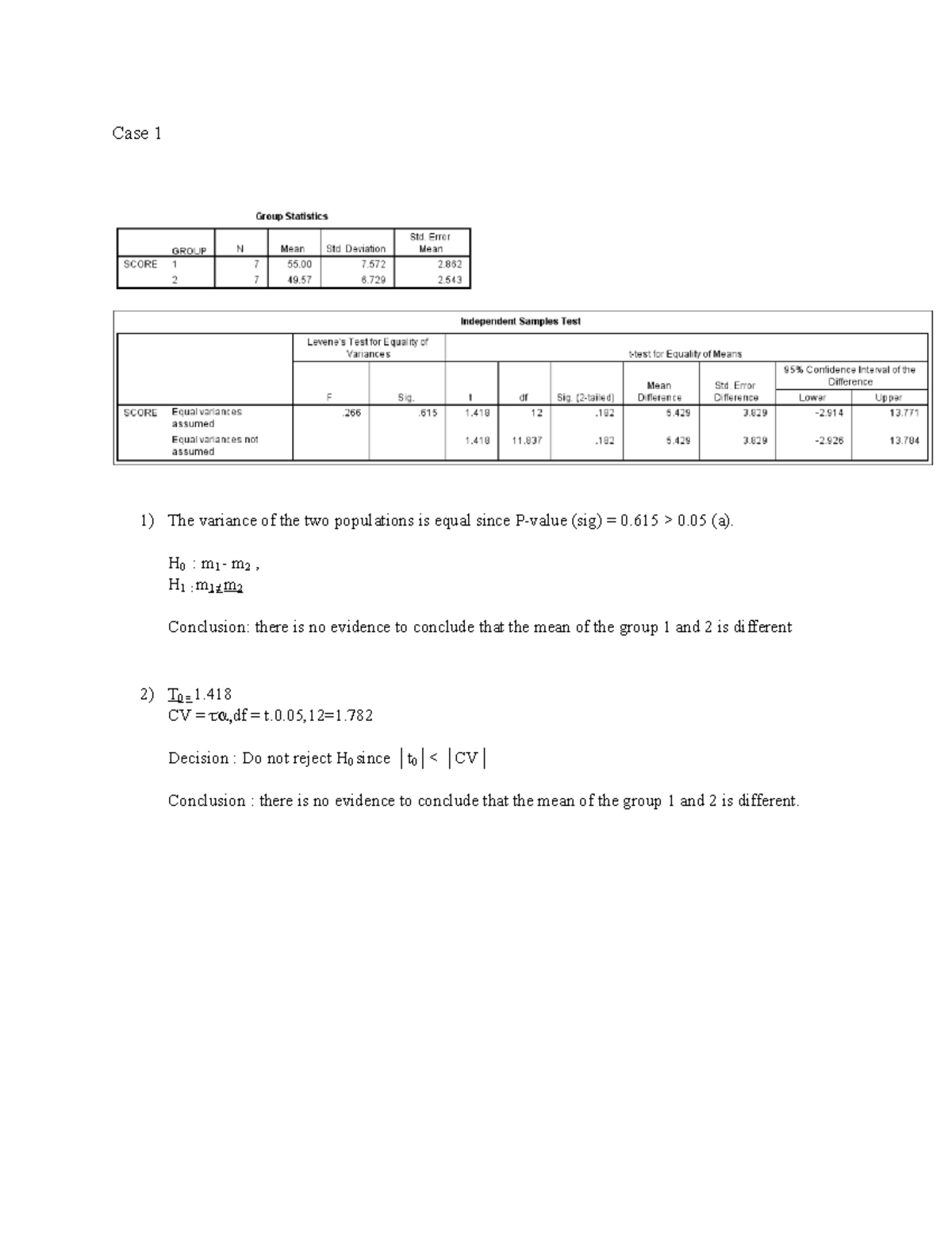 STAT 404 Assignment 3 - Case 1 The variance of the two populations is equal since P-value (sig ...