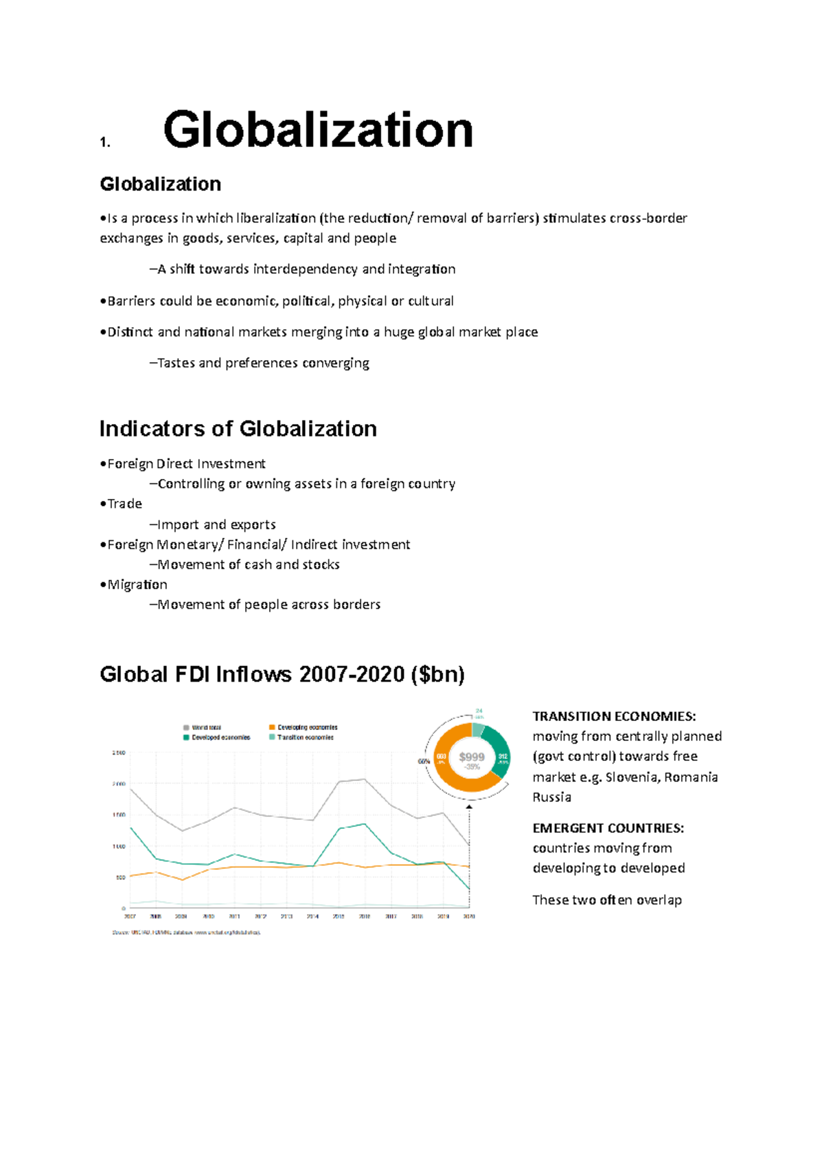 MN30085 Lecture Notes Topics 1-3 - 1. Globalization Globalization •Is a ...