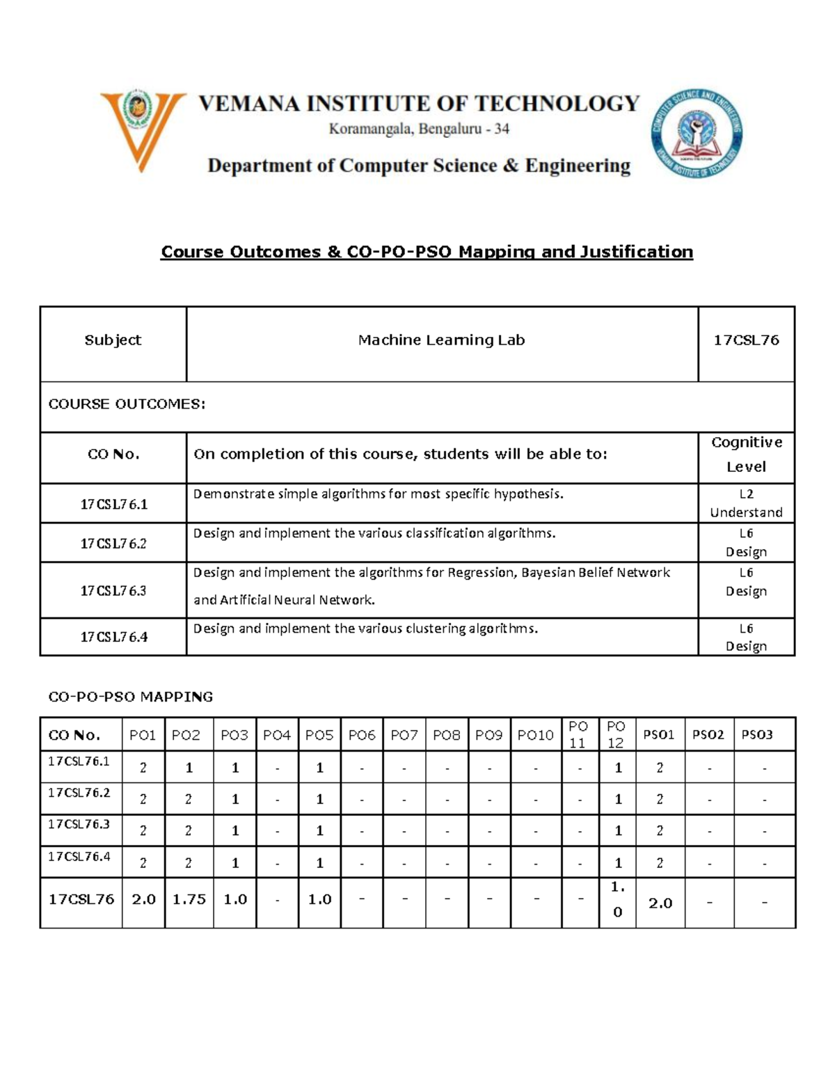 17CSL76 - Notes - Course Outcomes & CO-PO-PSO Mapping and Justification ...