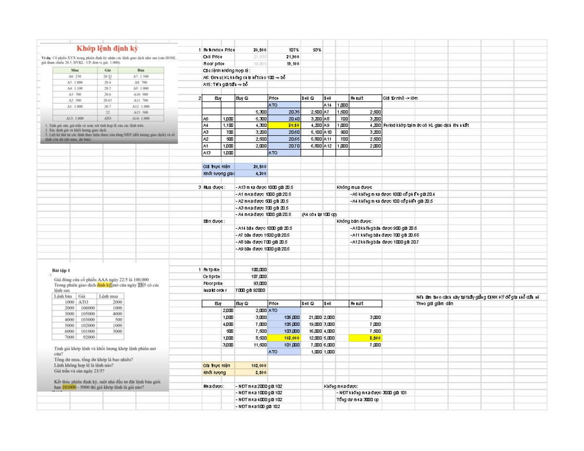 Order Matching System Homework - 1 Reference Price 20,500 107% 93% Ceil ...