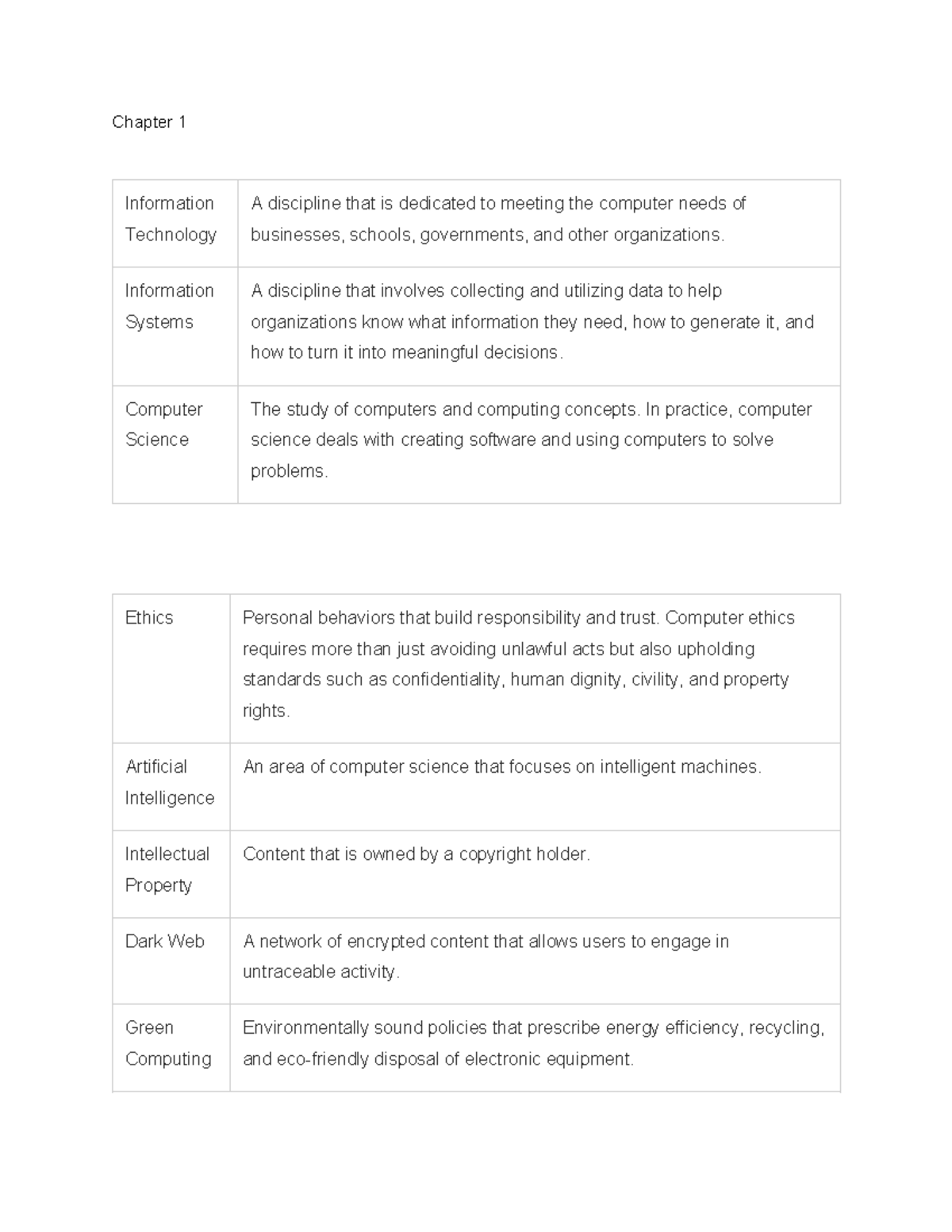 Intro Into IT Chapter 1 Notes - Chapter 1 Information Technology A ...