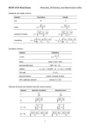 Hersey and Blanchard Situational Leadership Model - Corporate finance ...