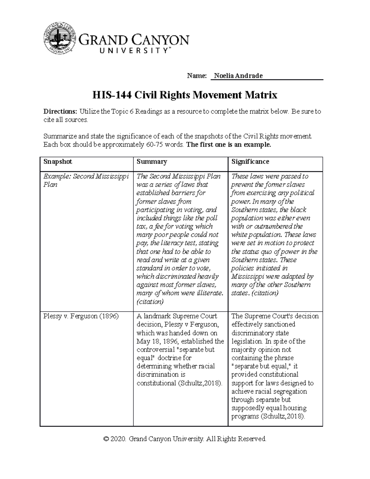 Civil Rights Movement Matrix - Name: Noelia Andrade HIS-144 Civil ...