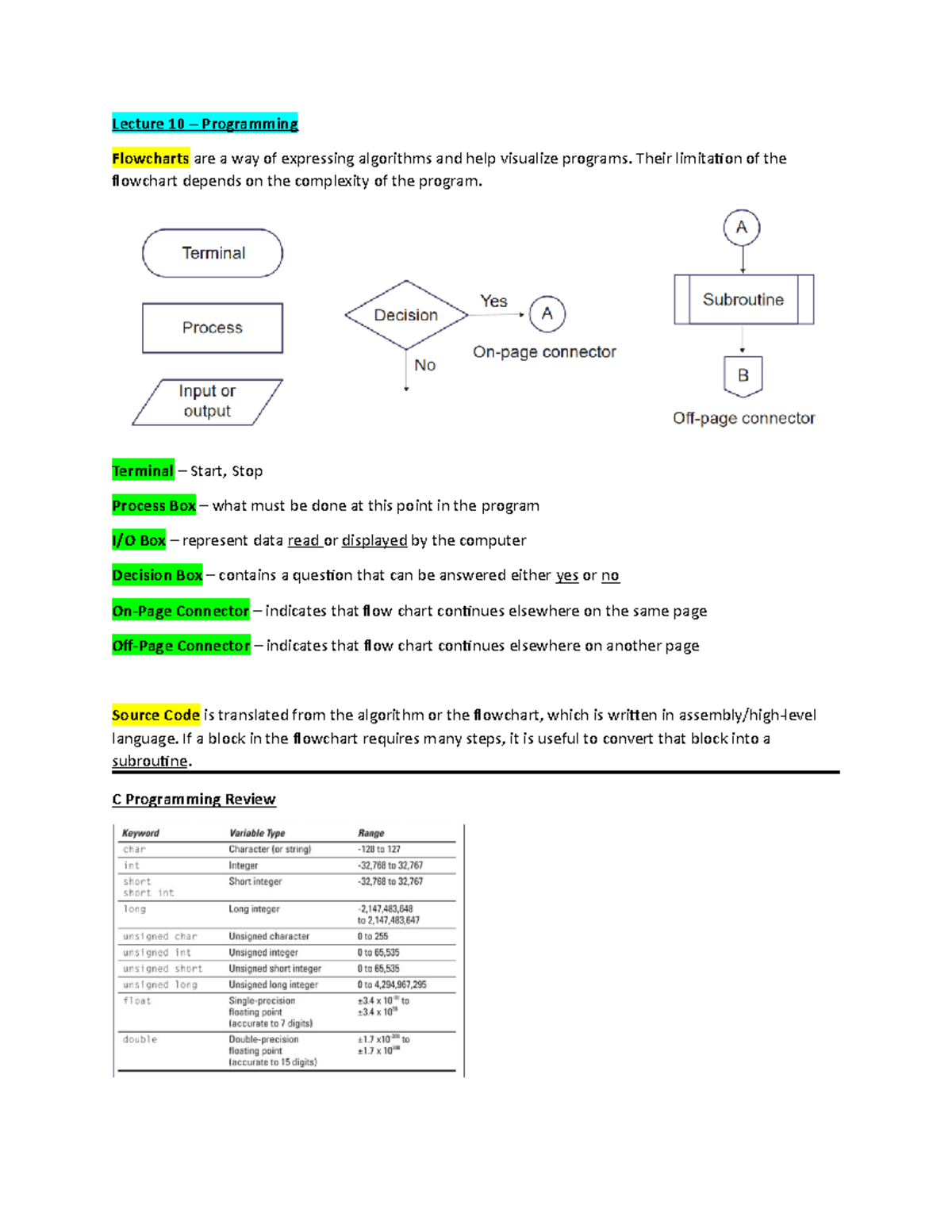 Micro digital exam study guide - Lecture 10 – Programming Flowcharts ...