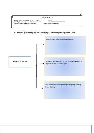 Panitikan NG Rehiyon XII - PANITIKAN NG REHIYON XII SOCCKSARGEN ...