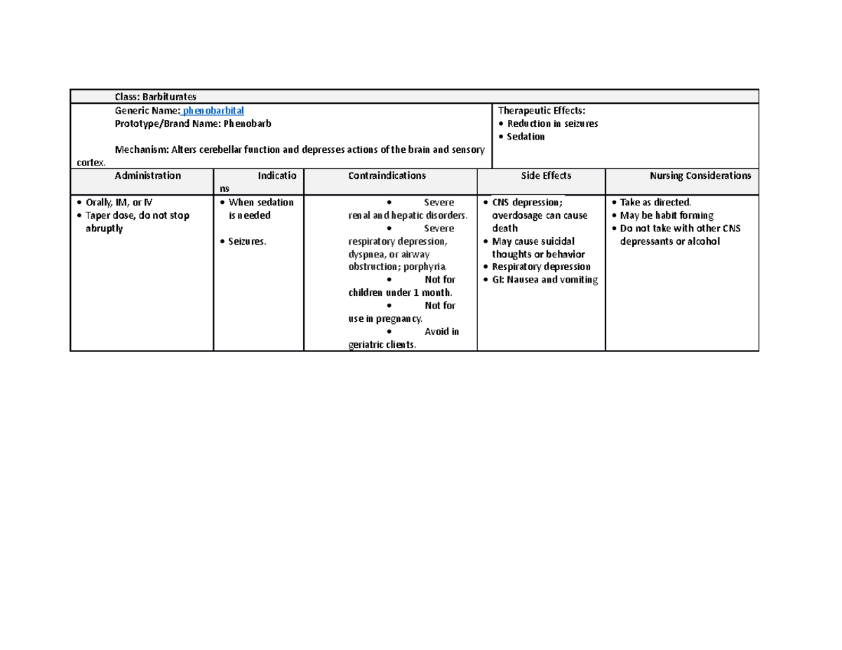 CNS and Cogniton Medication Cards - Class: Barbiturates Generic Name ...