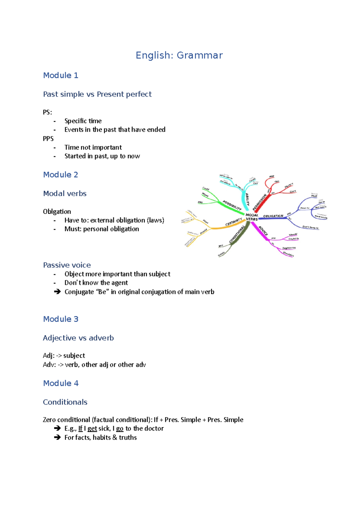 English-Grammar - english - English: Grammar Module 1 Past simple vs ...