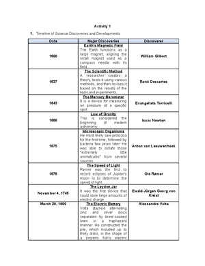 Barangay hall research - LOREEN JESSECA D. PAZA ARCH261- RESEARCH PAPER ...