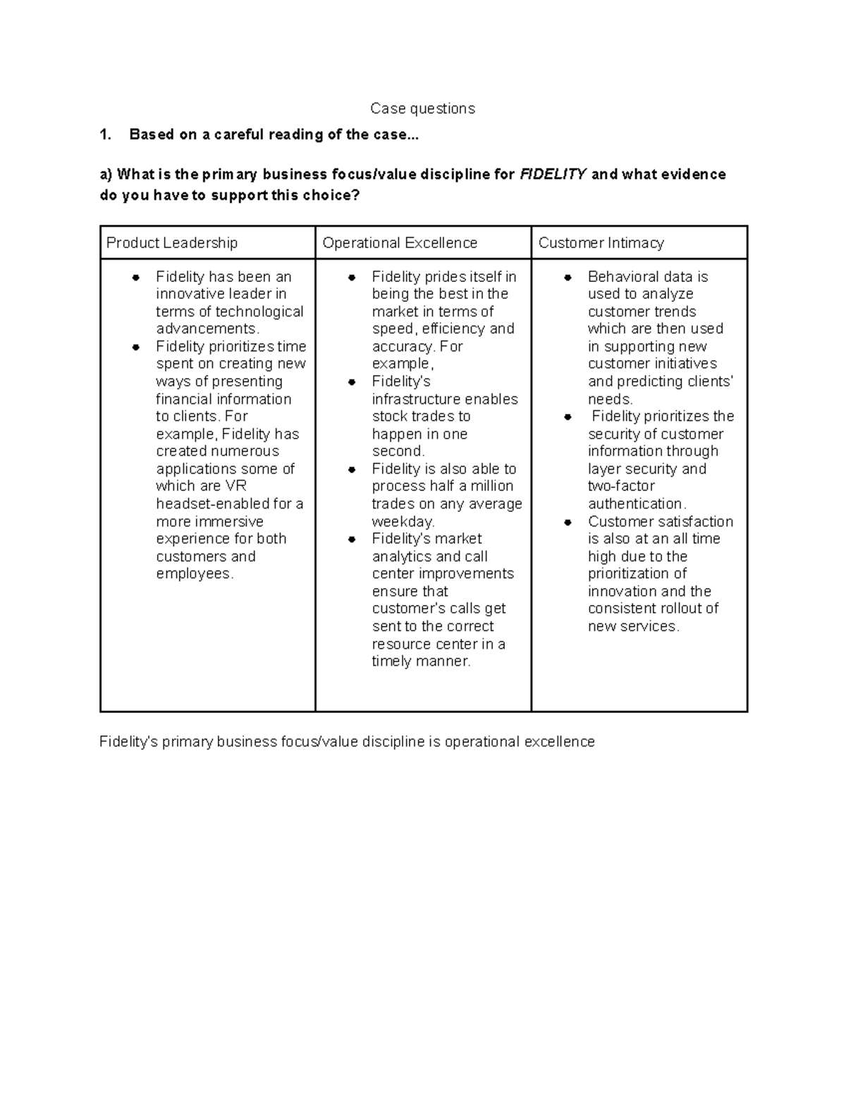Capstone Case - Case questions 1. Based on a careful reading of the ...