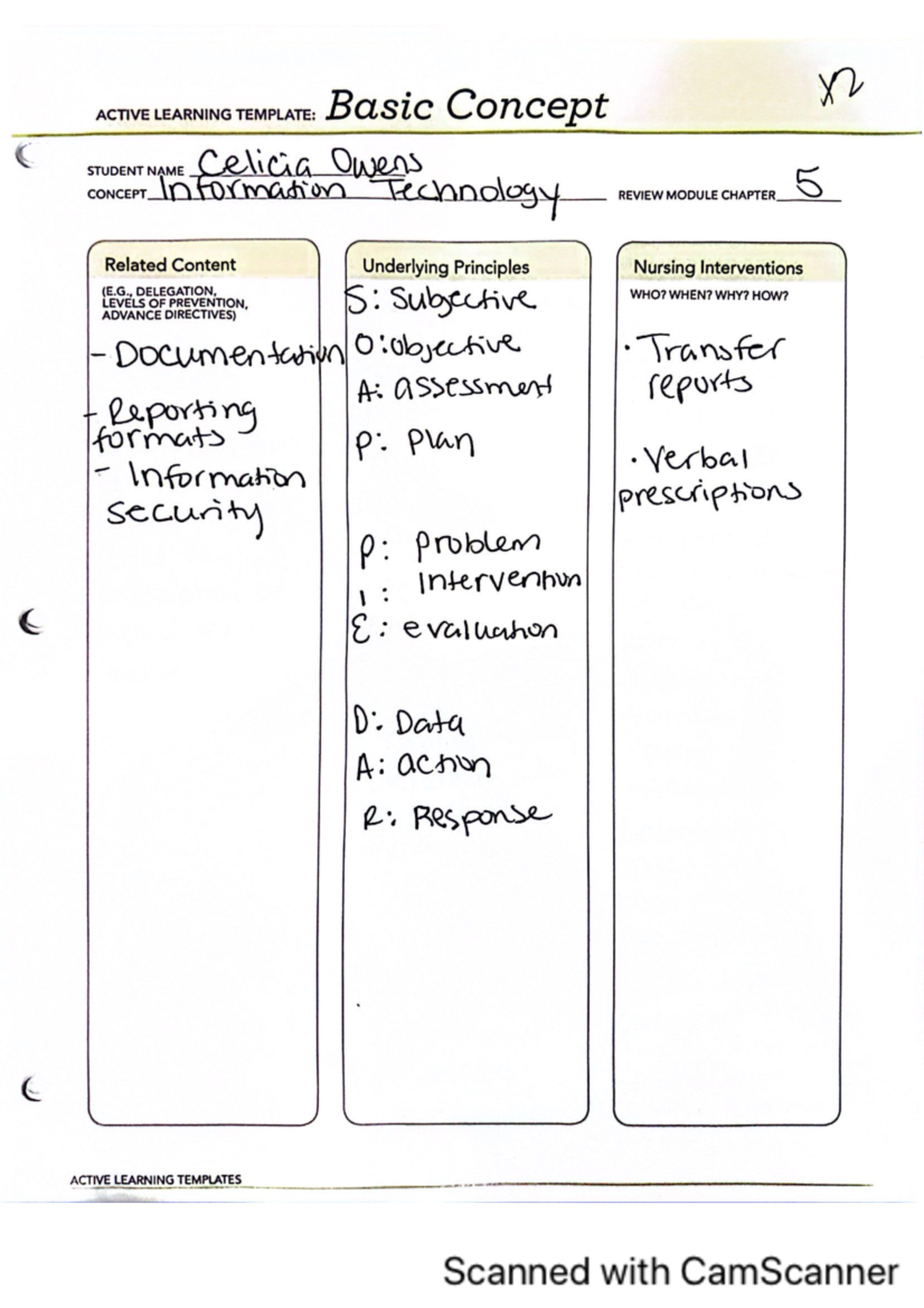 Assessment Level 1 Practice A Remediations - NUR1213 - Studocu