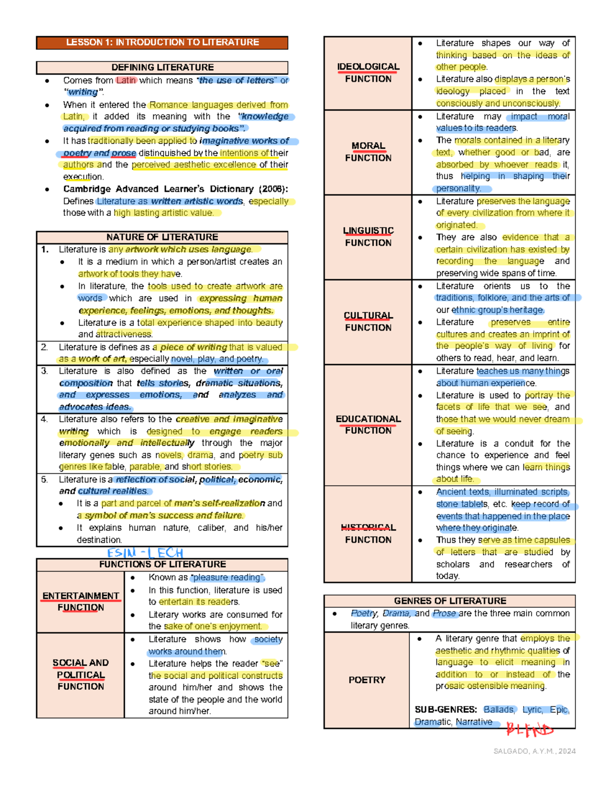 PL- Midterm- Notes - LESSON 1: INTRODUCTION TO LITERATURE DEFINING ...