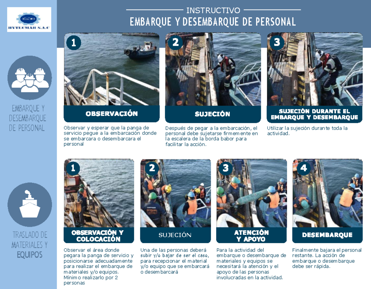 Instructivo DE Embarque - INSTRUCTIVO EMBARQUE Y DESEMBARQUE DE PER SON ...