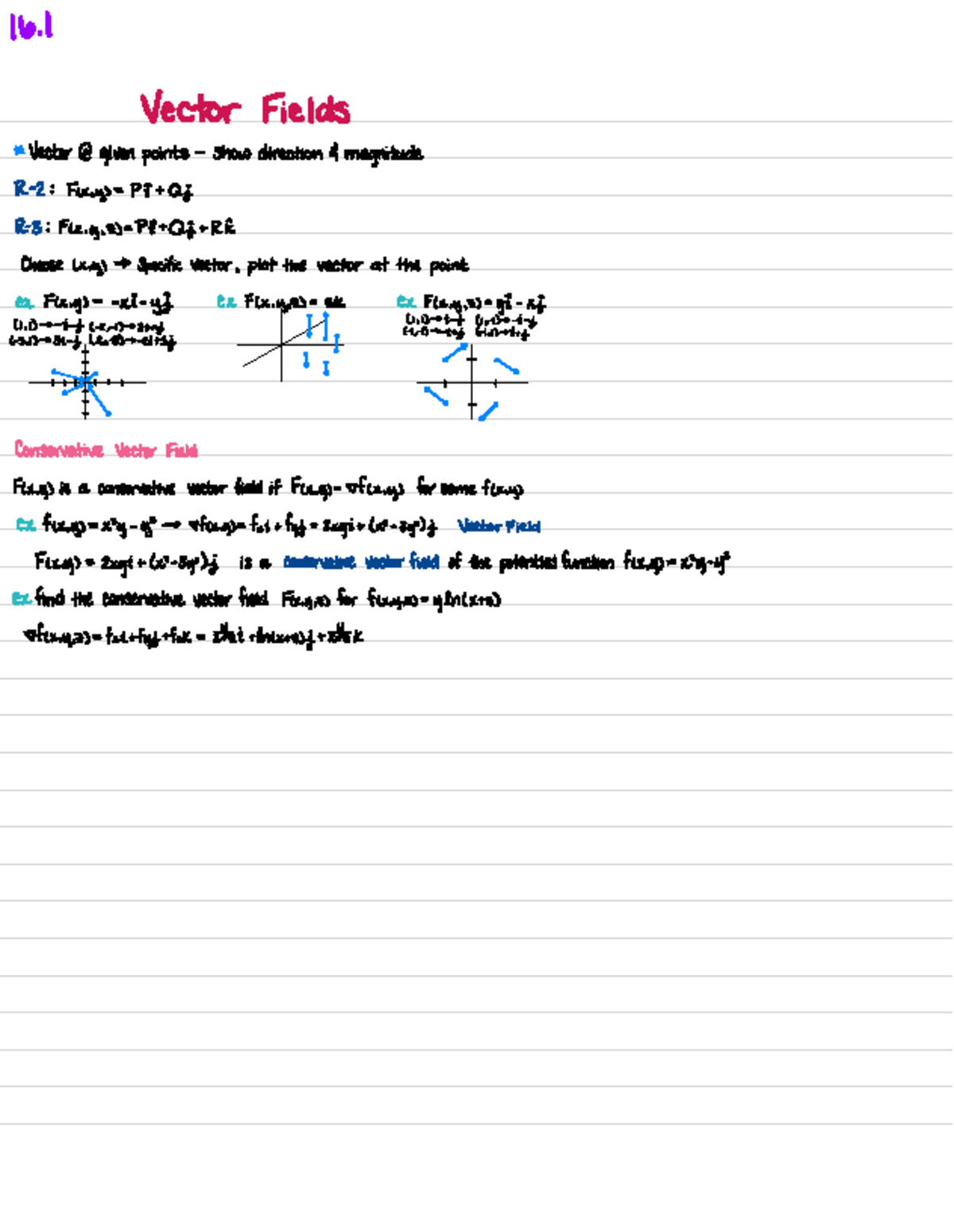 Mvc Unit 5 Notes Vector Fields Conservative Vector Field Line Integrals Line Integrals